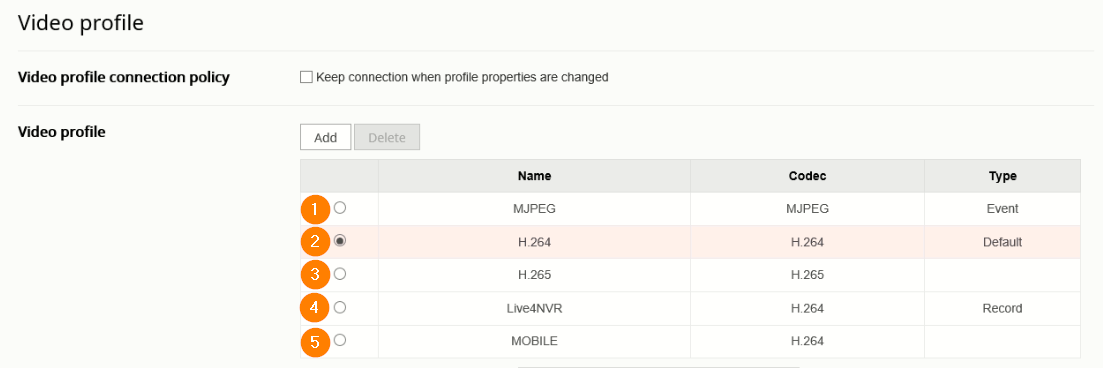 How to add a RTSP stream to a NVR – Hanwha Vision Europe